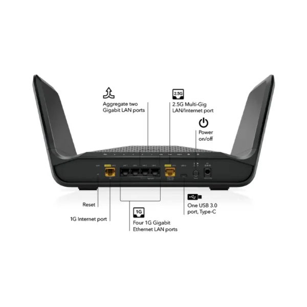 NETGEAR Nighthawk RAXE300 WiFi 6E Router | AXE7800 Tri-Band | Gigabit ...