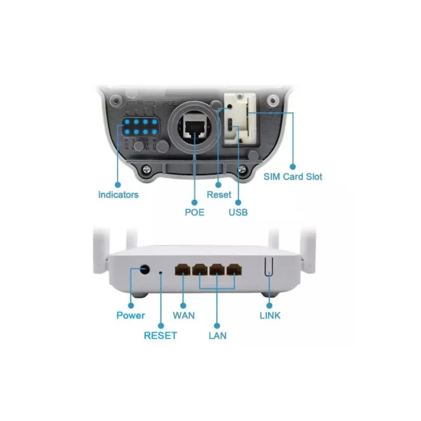 ZLT X11 4G/5G Outdoor CPE Router with SIM Slot in Pakistan