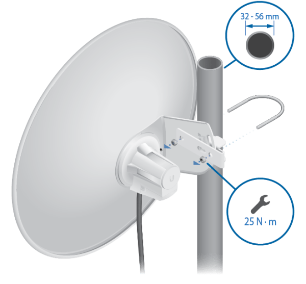 Ubiquiti AirMax PowerBeam M5 400 AC in pakistan 2024